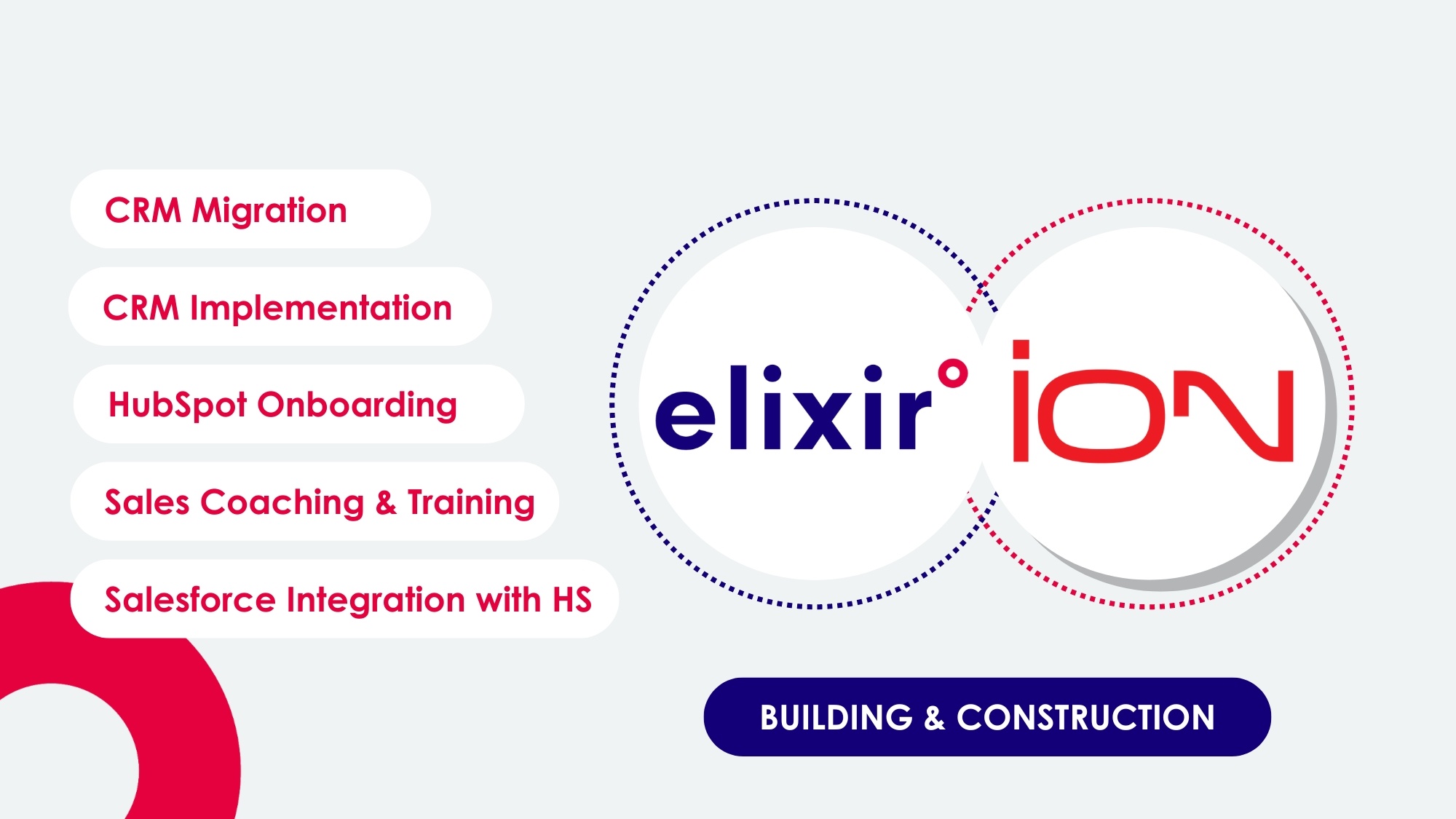 CAST Software's Data-Driven HubSpot Solution | Elixir